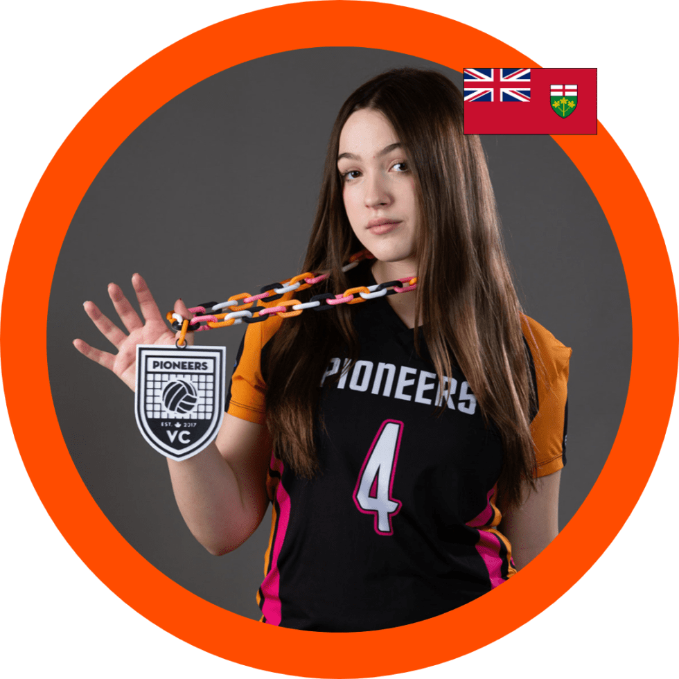 Women's Indoor Volleyball Class of 2027 - Six Pack Recruiting Sports